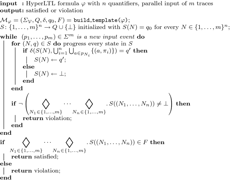 Monitoring hyperproperties | SpringerLink