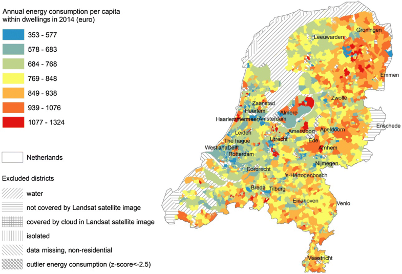 Local and national determinants of household energy consumption in the ...