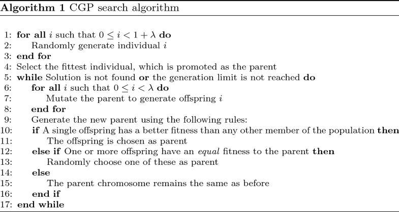 Cartesian genetic programming: its status and future | SpringerLink