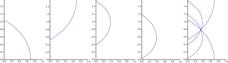 Zeros of the Selberg zeta function for symmetric infinite area ...