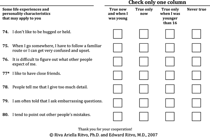 The Ritvo Autism Asperger Diagnostic Scale-Revised (RAADS-R): A Scale ...