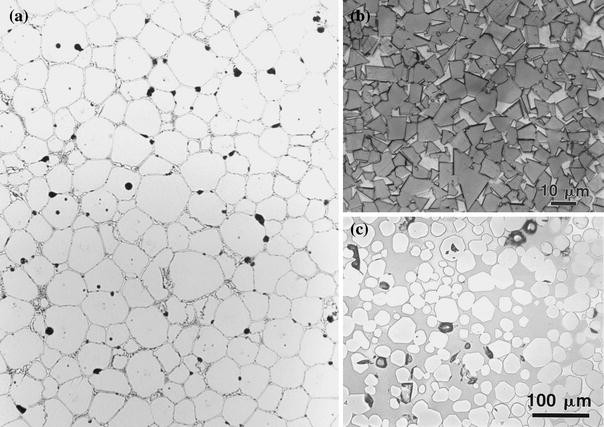 Review: liquid phase sintering | SpringerLink