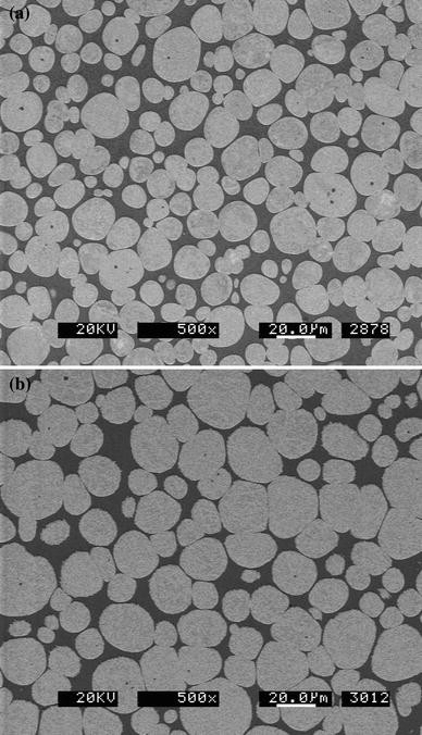 Review: liquid phase sintering | SpringerLink