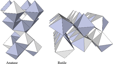 Review of the anatase to rutile phase transformation | SpringerLink