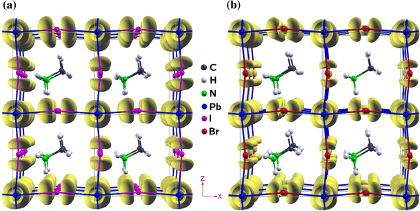 Electronic structure and photoabsorption property of pseudocubic ...