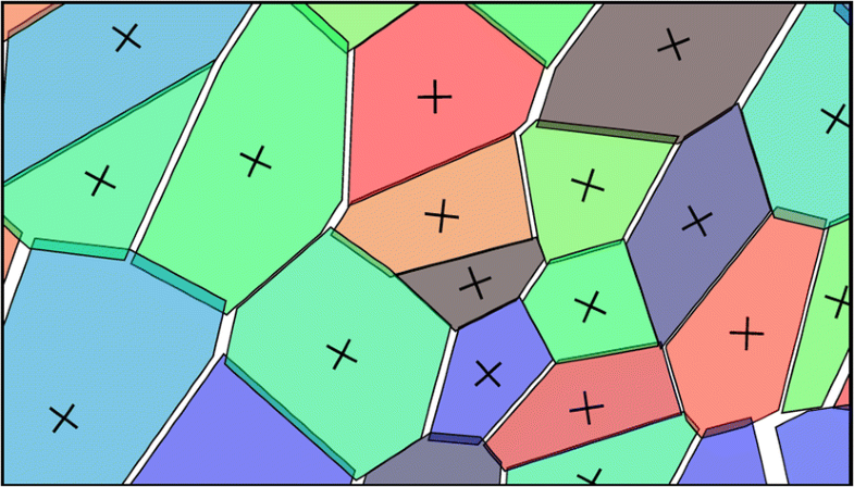 The Hall–Petch and inverse Hall–Petch relations and the hardness of ...