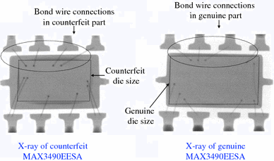 Screening for counterfeit electronic parts | SpringerLink