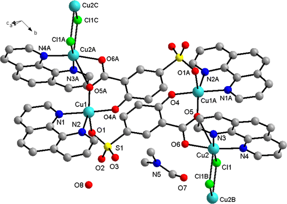 Syntheses, Characterizations and Crystal Structures of Two Copper ...