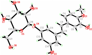 Crystal and Molecular Structure of Rhaponticin from Rheum hotaoense ...