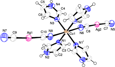 Synthesis and Crystal Structure of a Cyanido-Bridged Bimetallic Copper(II)–Silver(I) Complex of ...