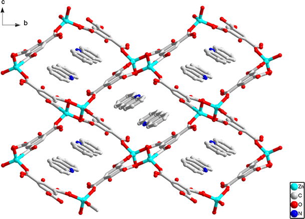 A New Coordination Polymer of Zn(II)-btc (H3btc = Benzene-1,3,5 ...