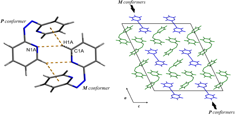 The Structure of Cis-2,2′-Azopyridine in the Solid State | SpringerLink