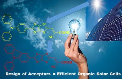 Designing of Efficient Acceptors for Organic Solar Cells: Molecular ...