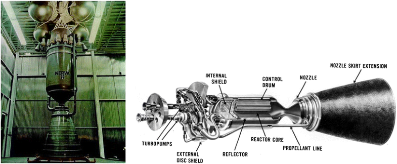 A New Vision for Fusion Energy Research: Fusion Rocket Engines for ...