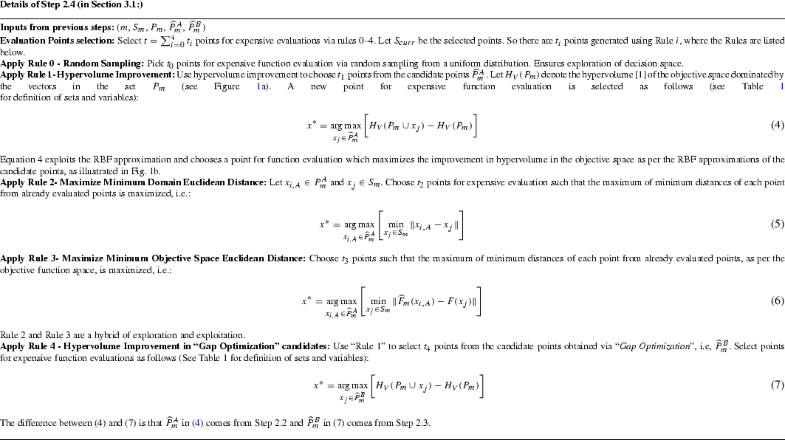 Multi objective optimization of computationally expensive multi-modal functions with RBF ...