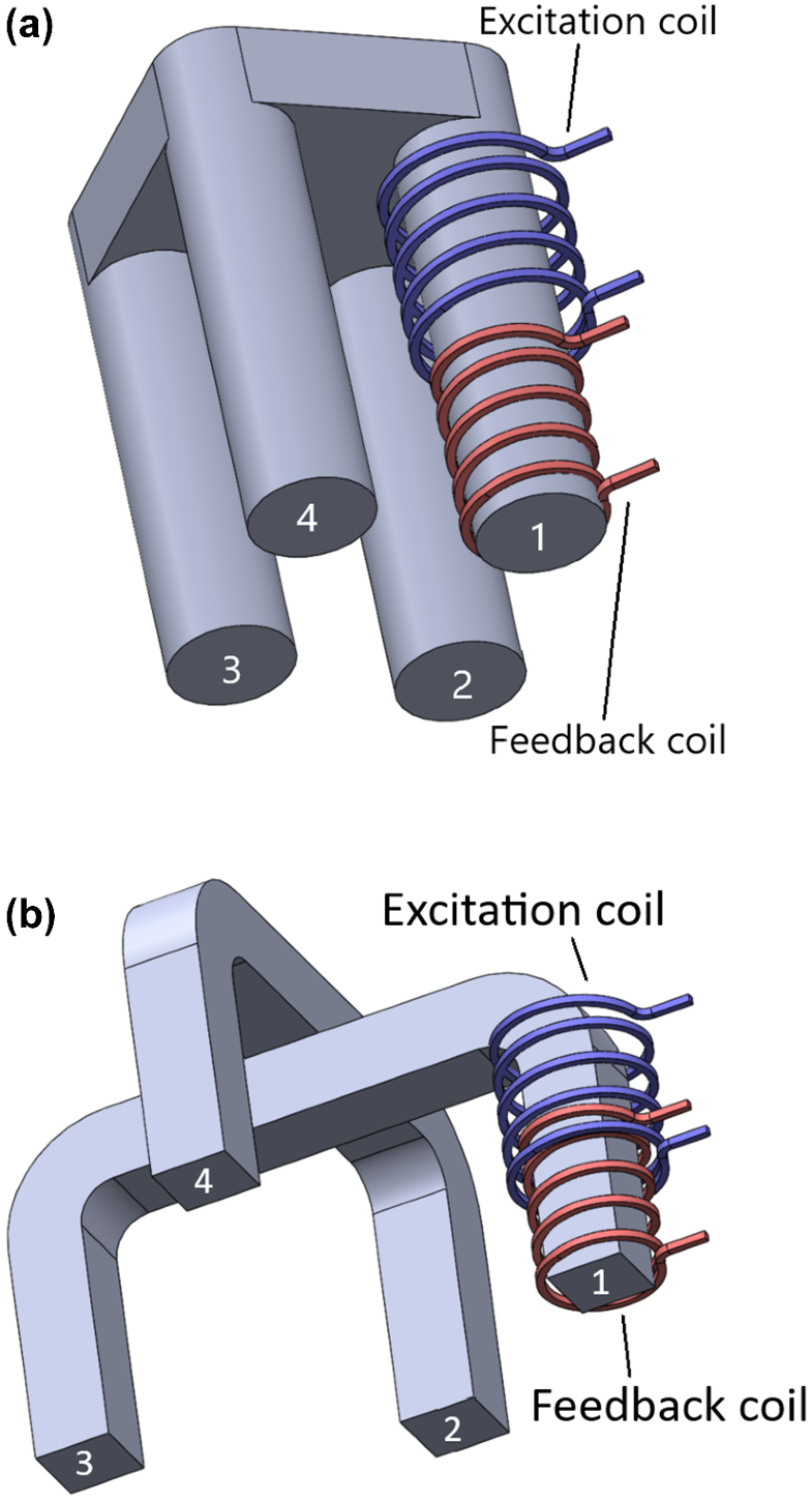 Barkhausen Noise Probes and Modelling: A Review | SpringerLink
