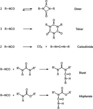 From Aminolysis Product of PET Waste to Novel Biodegradable ...