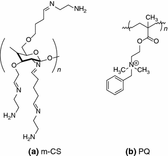 Thermal stability of magnetic nanoparticles coated by blends of ...