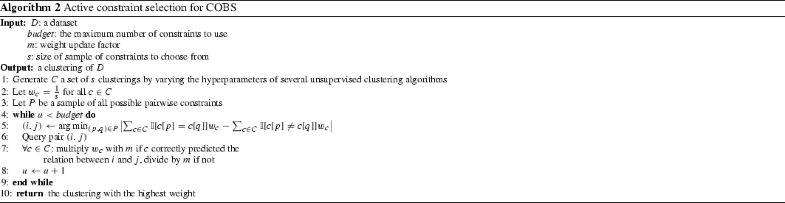 Constraint-based clustering selection | SpringerLink