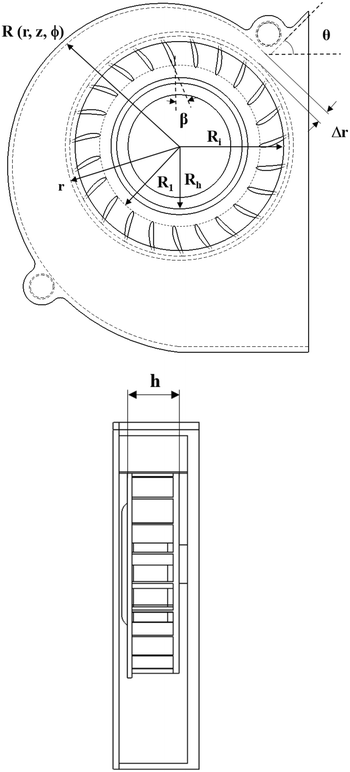 An optimal volute spiral case design for centrifugal fan: theoretical ...