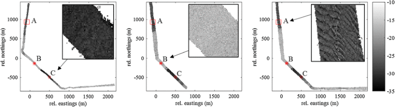 Toward a standard line for use in multibeam echo sounder calibration ...