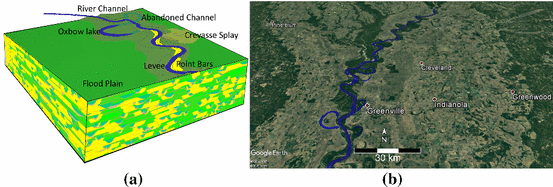 A Workflow for Static Reservoir Modeling Guided by Seismic Data in a ...