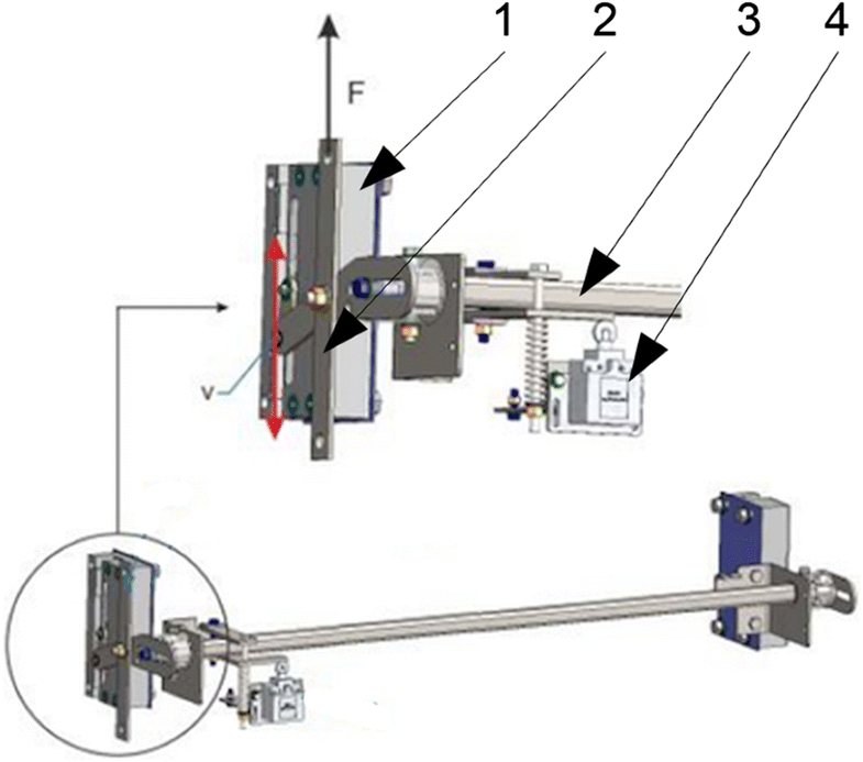 Robust optimization and uncertainty quantification in the nonlinear ...