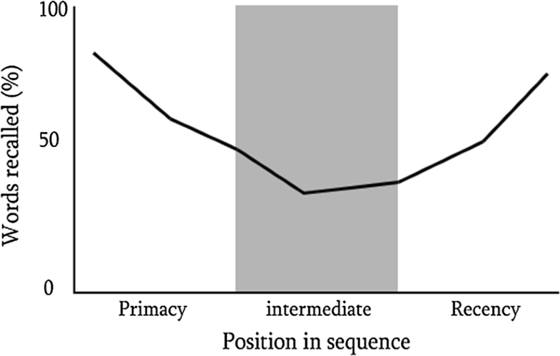From Computer Metaphor to Computational Modeling: The Evolution of Computationalism | SpringerLink