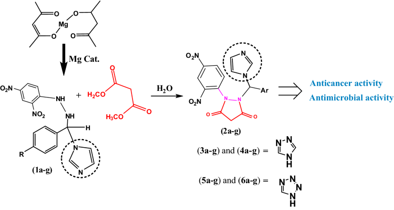Effective synthesis of some novel pyrazolidine-3,5-dione derivatives ...