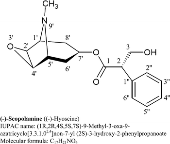 Scopolamine: a journey from the field to clinics | SpringerLink