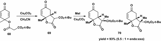 Cesium carbonate as a mediated inorganic base in some organic ...