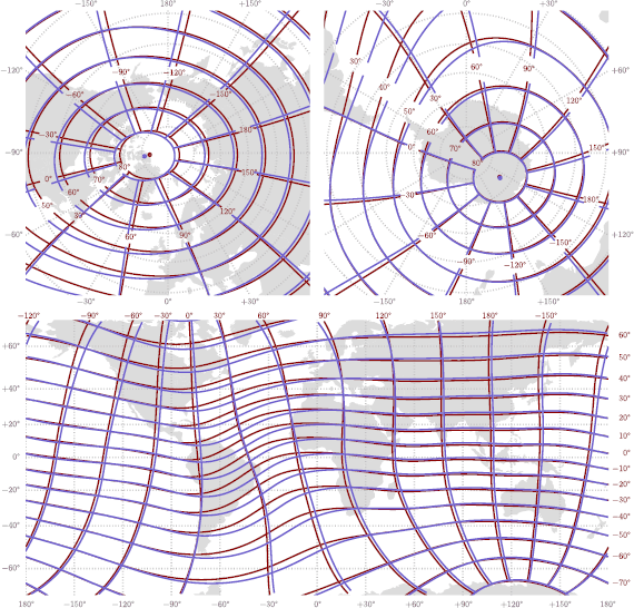 Magnetic Coordinate Systems | SpringerLink