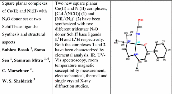 Square planar complexes of Cu(II) and Ni(II) with N2O donor set of two Schiff base ligands ...