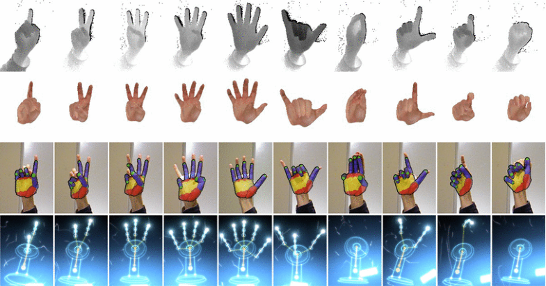 Estimate Hand Poses Efficiently from Single Depth Images | SpringerLink