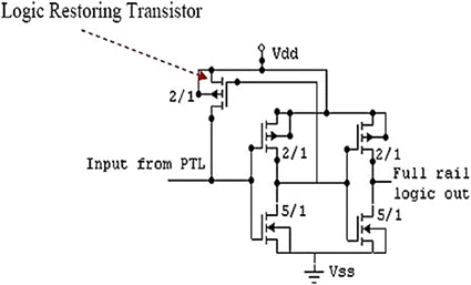Self Clock-Gating Scheme for Low Power Basic Logic Element Architecture | SpringerLink