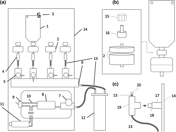 On-site filtration of water samples for environmental DNA analysis to ...