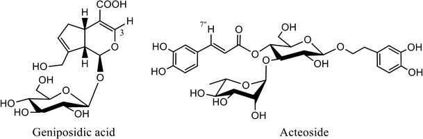 Application of a quantitative 1H-NMR (1H-qNMR) method for the ...
