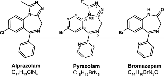 Characterization of the designer benzodiazepine pyrazolam and its ...