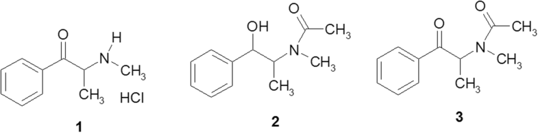 Crystal structures and other properties of ephedrone (methcathinone ...