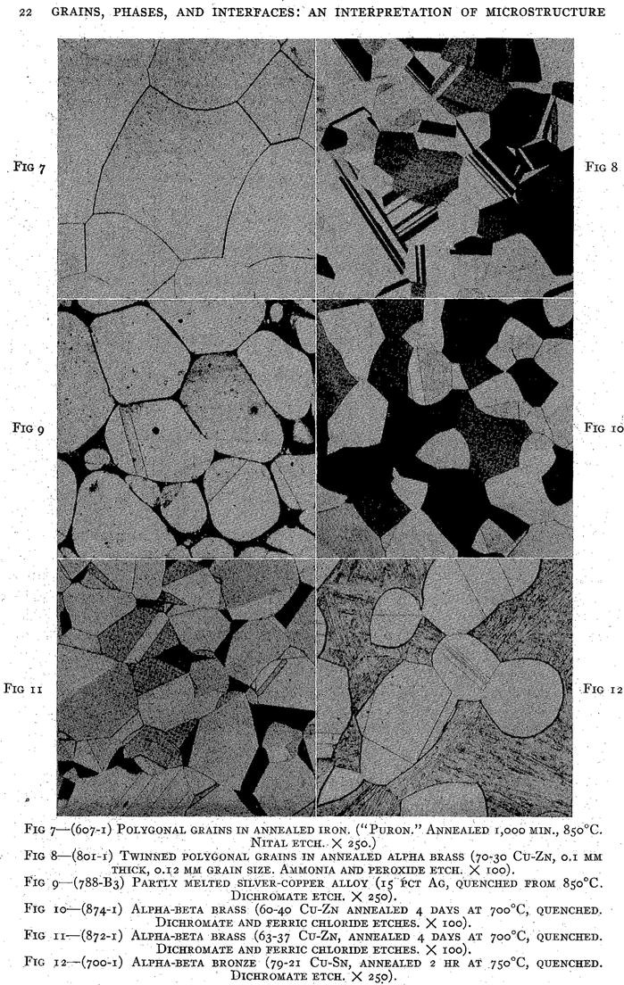 “Introduction to Grains, Phases, and Interfaces—an Interpretation of Microstructure,” Trans ...