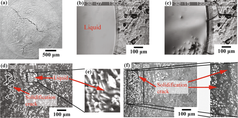Study of Solidification Cracking in a Transformation-Induced Plasticity ...