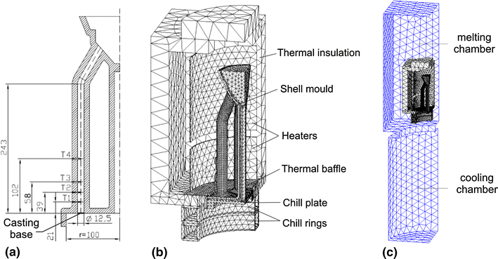 Modeling of Directional Solidification of Columnar Grain Structure in CMSX-4 Nickel-Based ...