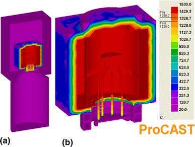 Modeling of Directional Solidification of Columnar Grain Structure in CMSX-4 Nickel-Based ...