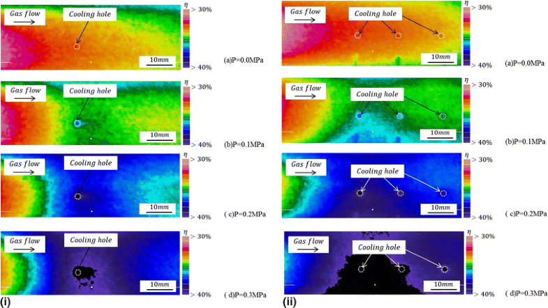 Porous Ceramic Coating for Transpiration Cooling of Gas Turbine Blade ...