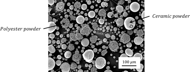 Porous Ceramic Coating for Transpiration Cooling of Gas Turbine Blade ...