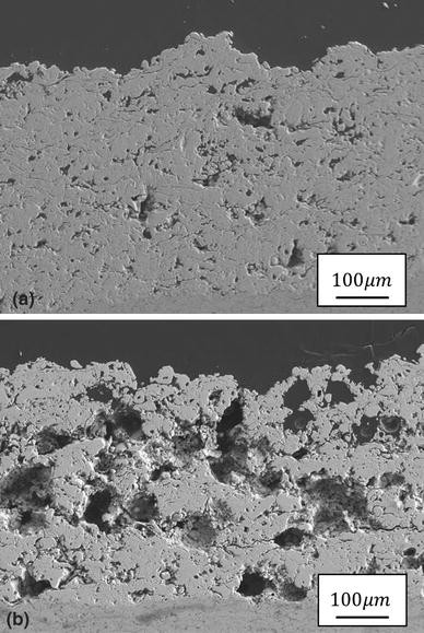 Porous Ceramic Coating for Transpiration Cooling of Gas Turbine Blade ...