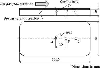 Porous Ceramic Coating for Transpiration Cooling of Gas Turbine Blade ...