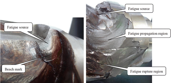 Failure Analysis of a High-Speed Shaft Crack | SpringerLink