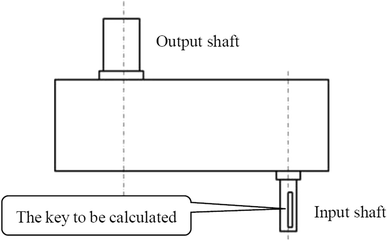 Failure Analysis of a High-Speed Shaft Crack | SpringerLink