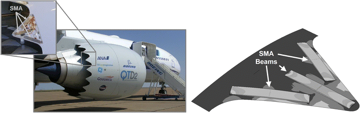 Topology Optimization in Aircraft and Aerospace Structures Design ...